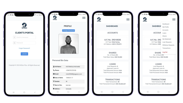 Mfuko Plus - Best SACCO Software in Uganda