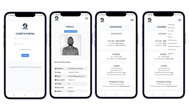 Mfuko Plus - Best SACCO Software in Uganda