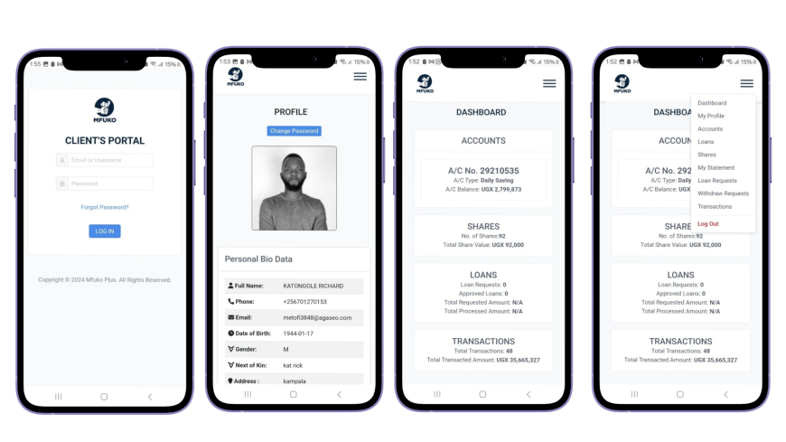 Mfuko Plus - Best SACCO Software in Uganda