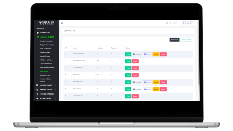 Mfuko Plus - Best SACCO Software in Uganda