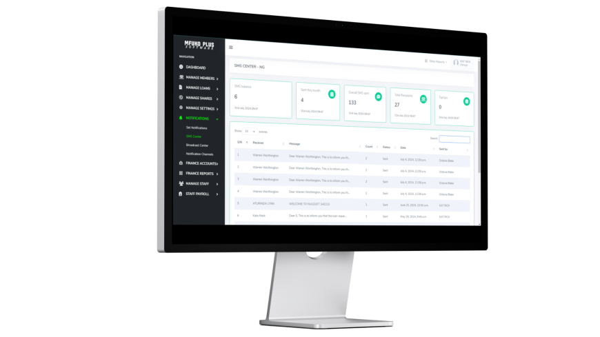 Mfuko Plus - Best SACCO Software in Uganda